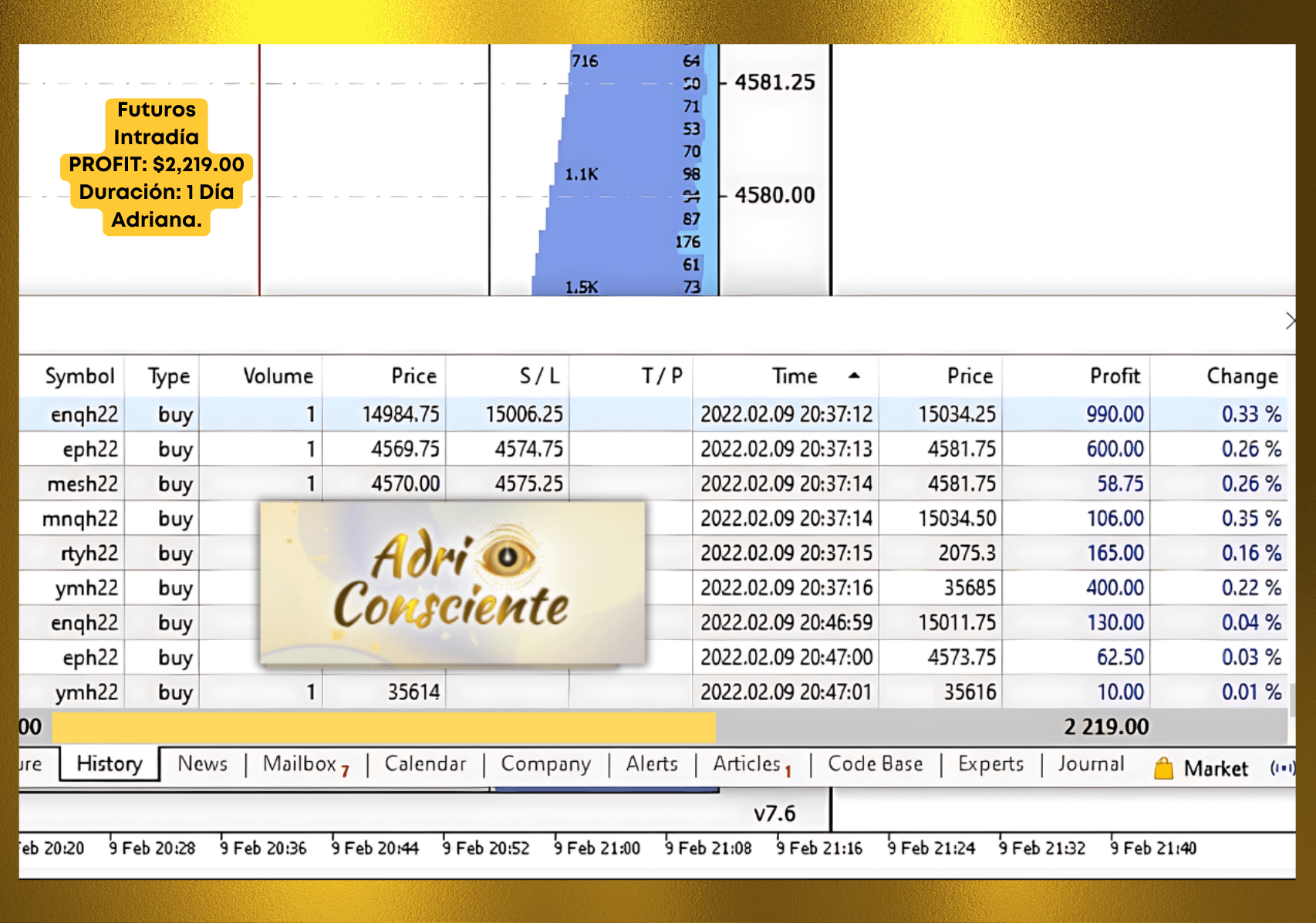 Bio - Adri Consciente